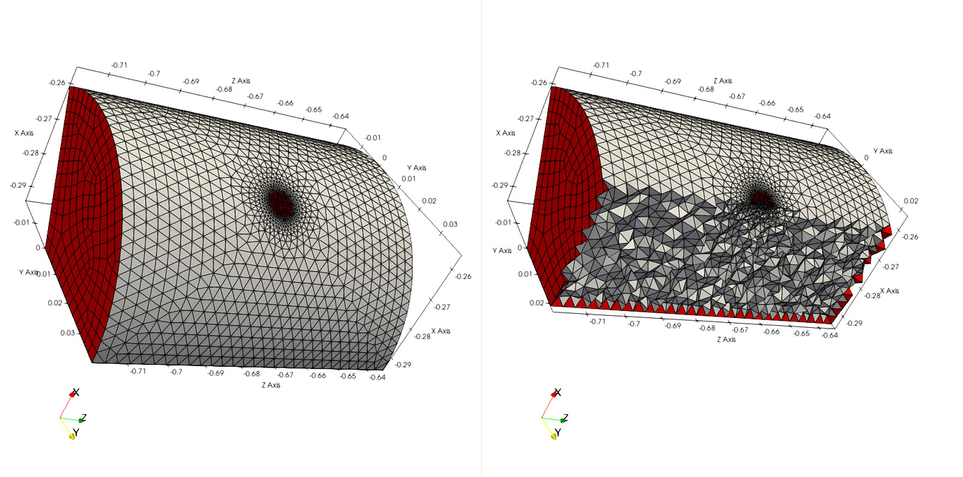 Tet Mesh Error With Surface Meshes Meshing Coreform Llc