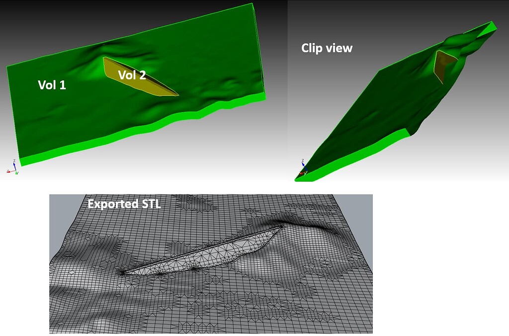 Imprinted Surfaces from stl files - Meshing - Coreform LLC