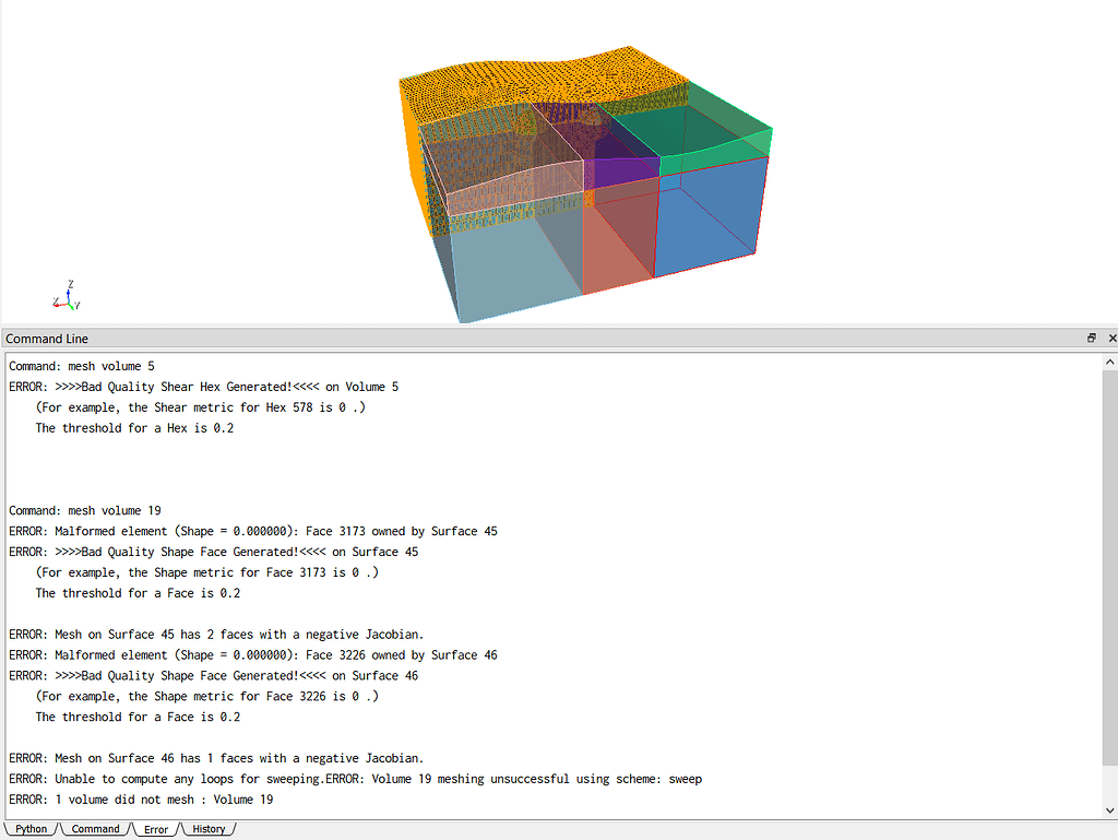 Meshing a volume that capsulated two hollow spheres beneath an ...
